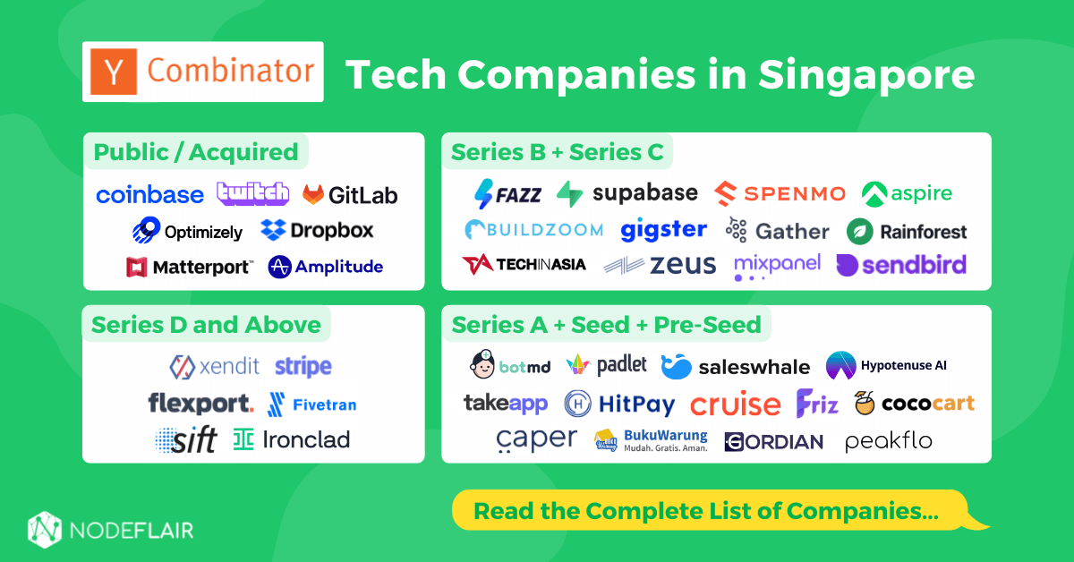 List of Y Combinator (YC) Tech Companies in Singapore
